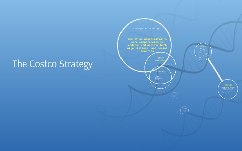 The Costco Strategy by Giovanny Delevry on Prezi
