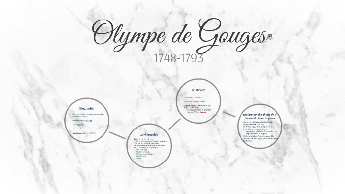 Olympe de Gouges by Chloe Chang on Prezi