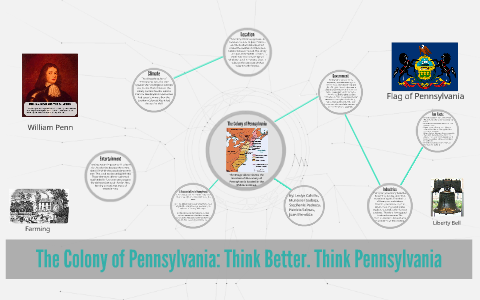 Pennsylvania Colony Presentation by Leslye Howlter on Prezi