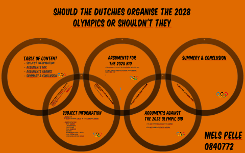 The Netherlands VS. The 2028 Olympic games by niels pelle