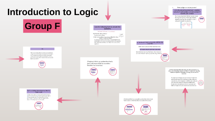 Introduction to Logic - Group Work - F by Brooke England on Prezi