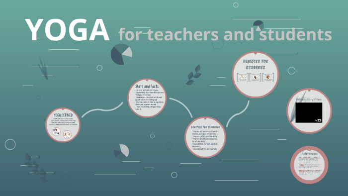 Yoga for Teachers & Students by Amy Spieker on Prezi