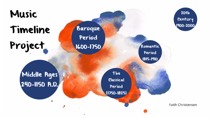 Music Timeline Project by Faith Christensen on Prezi