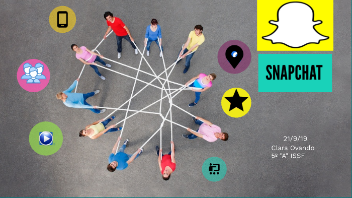 Snapchat by Clara Ovando on Prezi