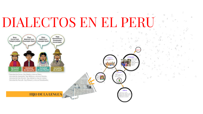 DIALECTOS EN EL PERU by jannira sanchez saavedra on Prezi