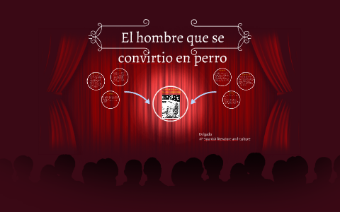 El hombre que se convirtio en perro by lucidenny mercedes on Prezi