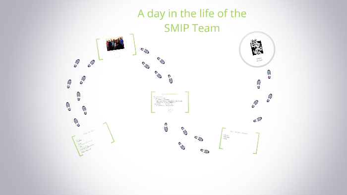 A day in the life of the SMIP Team by SM IP on Prezi