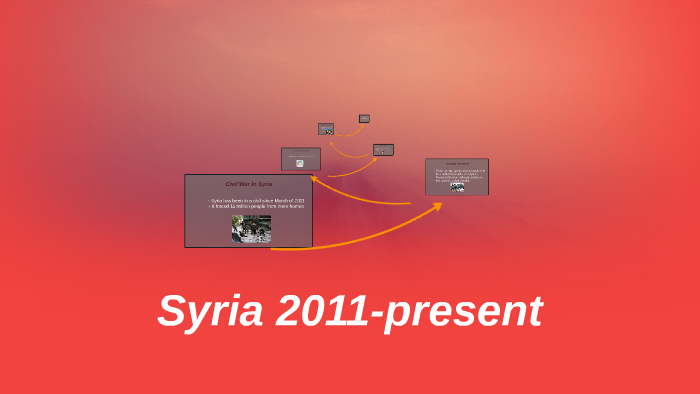 Syria 2011-present by Nicholas Ramey on Prezi