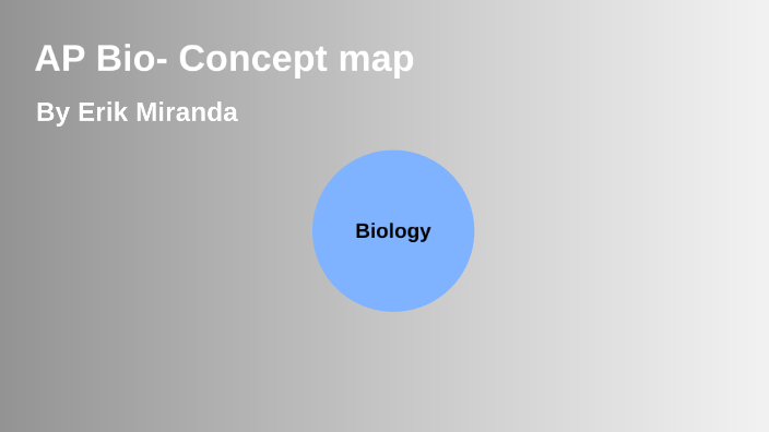 AP Bio- Concept map by Erik Miranda on Prezi