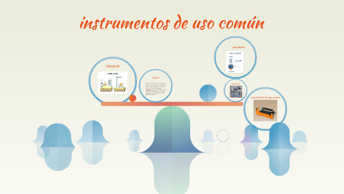 INSTRUMENTOS DE USO COMUN by DYLAN SANCHEZ on Prezi