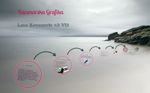 racunarska grafika by Mickayla Samo Loodilo on Prezi