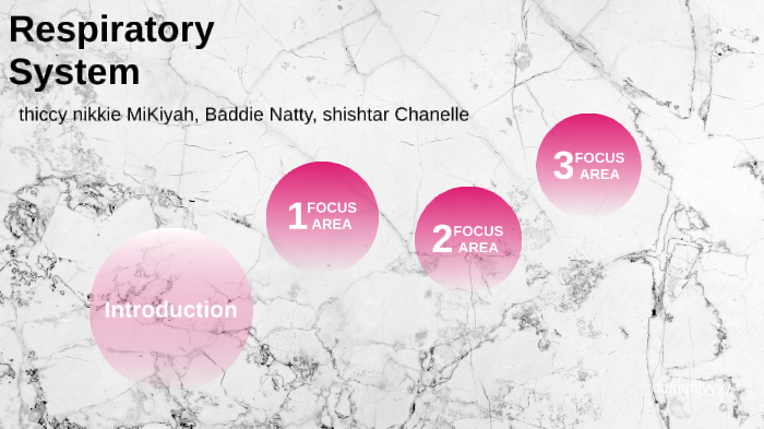 thiccy mikkie mikiyah by Mikiyah Benson on Prezi