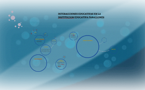 INTERACCIONES EDUCATIVAS EN LA INSTITUCION EDUCATIVA FARALLO by ...