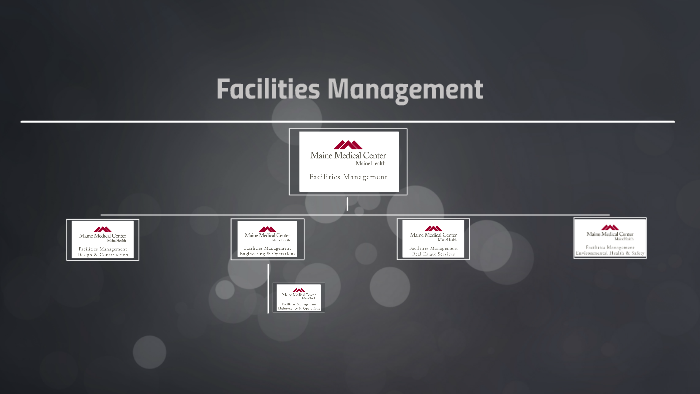 Facilities Management by Dennis Morelli on Prezi