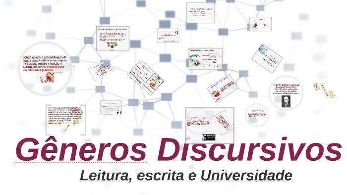 Gêneros Discursivos by WELLINGTON BRITO on Prezi