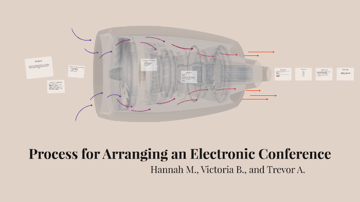 Process for Arranging an Electronic Conference by Hannah Martin on Prezi