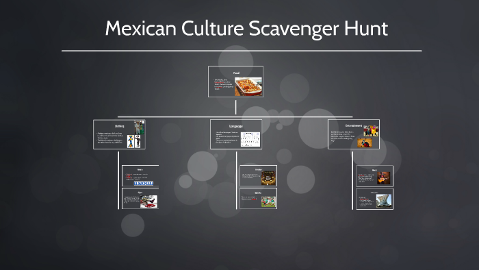 Mexican Culture Scavenger Hunt by bradley burke on Prezi