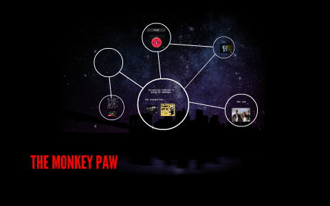 by:madison locklear by everette campbell on Prezi