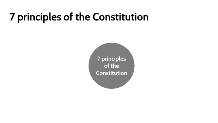 7 principles of the Constitution by Palmer Hedrick on Prezi