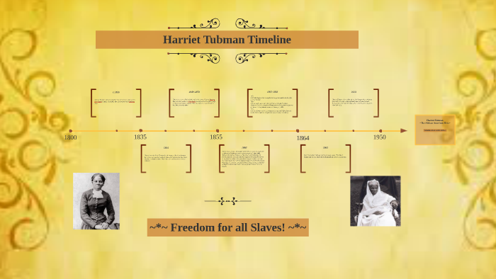 Harriet Tubman Timeline by on Prezi