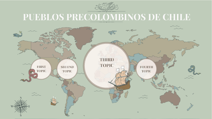 pueblos precolombinos de chile by francisca zurita on Prezi