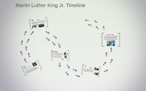 Martin Luther King Jr. Timeline by Allie McMath