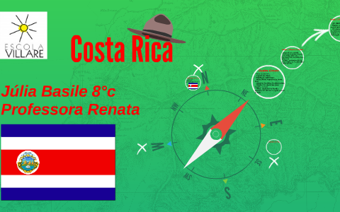 Costa Rica by Júlia. Basile. on Prezi