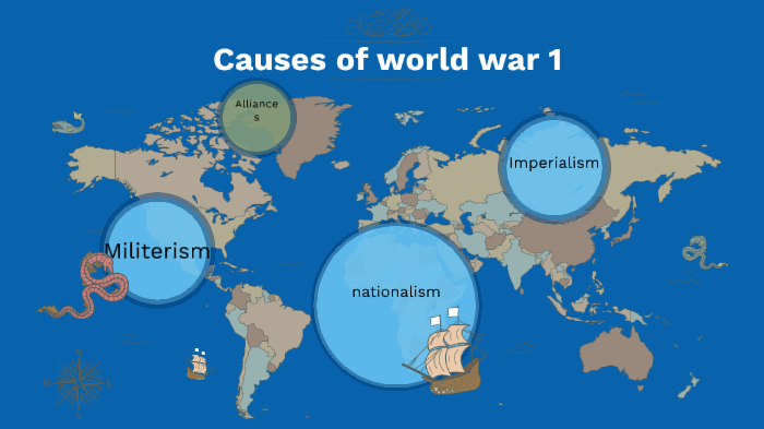 4 Main Causes of world war 1 by Jacob M on Prezi