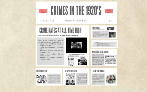 CRIMES IN THE 1920'S by Jonna smith on Prezi