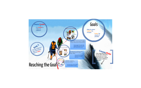 APES Pollution Project by Quasadia Limbrick on Prezi