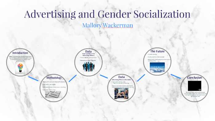 Advertising and Gender by Mallory Wackerman
