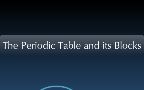 The Four Blocks of the Periodic Table by Clayton Cook on Prezi
