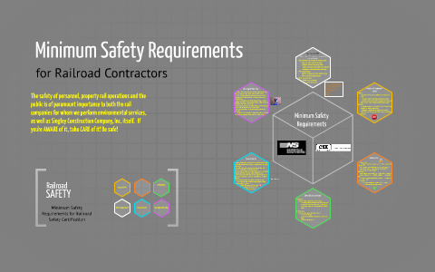 Minimum Safety Requirements by Shannon Maliden on Prezi