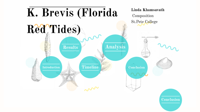 K. Brevis ( Florida Red Tides) by thatsanaphone khamsavath on Prezi