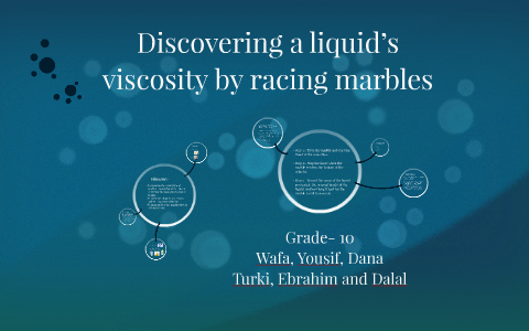 Discovering a liquid’s viscosity by racing marbles by Yousif Nooruddin ...