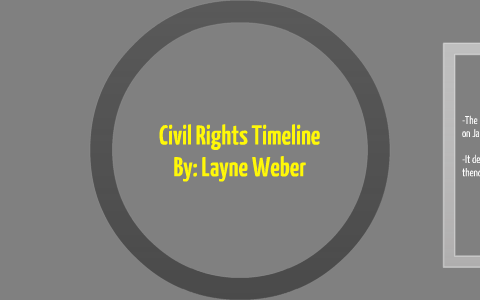 Civil Rights Timeline by Layne Weber on Prezi
