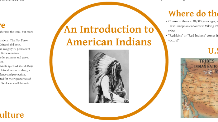 Introduction to American Indians by Ryan Reese on Prezi