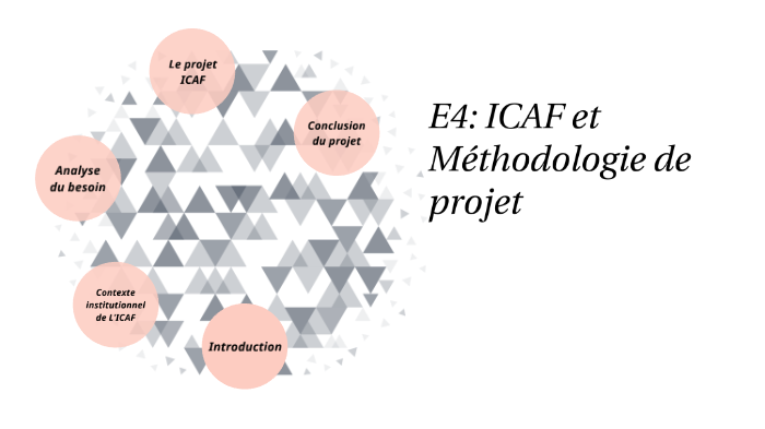 E4 : ICAF et Méthodologie de projet by Manon Lefevre on Prezi