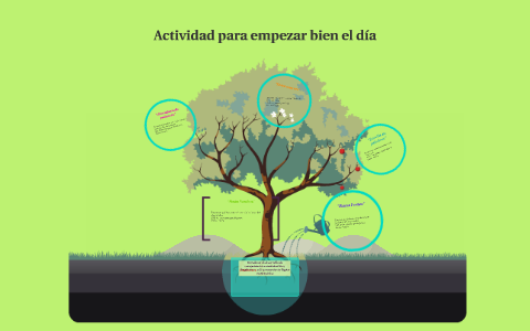 Actividad para empezar bien el día by on Prezi
