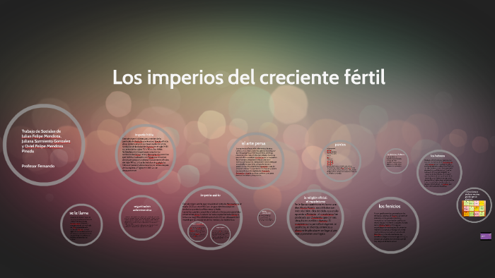 los imperios del creciente fertil by Fercho Sarmiento on Prezi