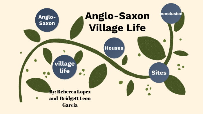 Anglo- Saxon Village Life by Rebecca Lopez on Prezi