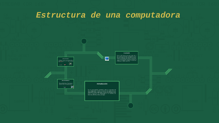 Estructura de una computadora by raeela ssrss on Prezi
