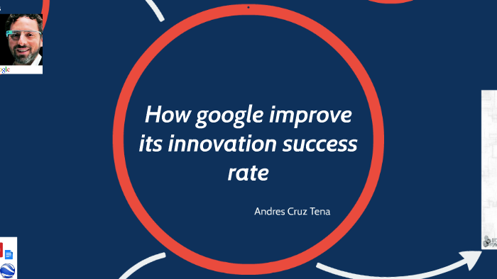 How google improve its innovation success rate by Andres Cruten on Prezi