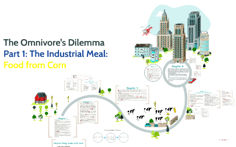 The Omnivore's Dilemma by Omnivore's Dilemma Part 1 on Prezi