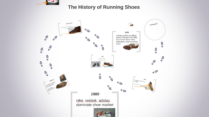 The History of Running Shoes by Julia Kovesdi on Prezi