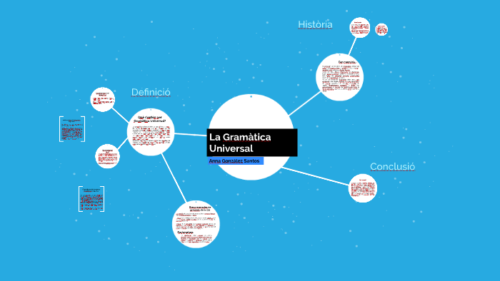 La Gramàtica Universal by Syn S on Prezi