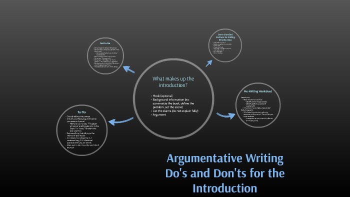 Argumentative Writing: Do's and Don'ts for the Introduction by ...
