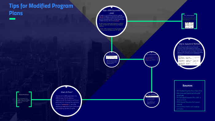 Tips for Modified Program Plans by Joe Lauria on Prezi