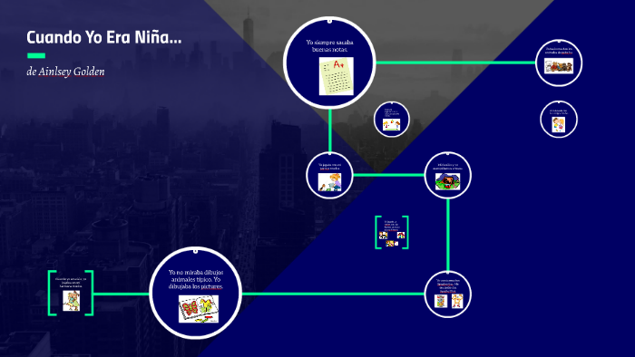 Cuando Yo Era Niña... by ainsley golden on Prezi