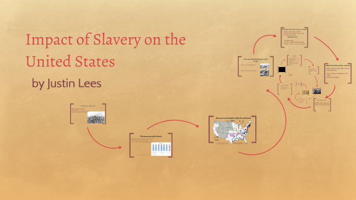 Impact of Slavery on the U.S. by Justin Lees on Prezi